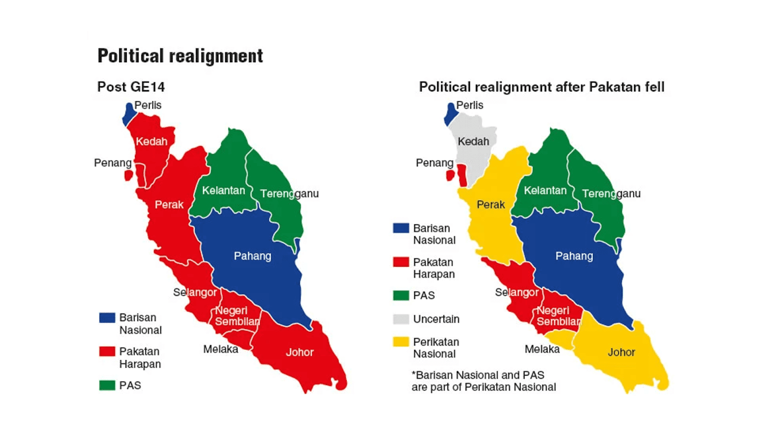 1Media.My: Pembahagian Kawasan Pilihan Raya Antara Parti-Parti Komponen ...