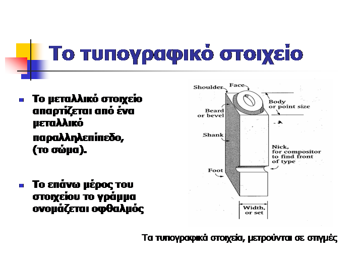 FTeducation: ΤΟ ΤΥΠΟΓΡΑΦΙΚΟ ΣΤΟΙΧΕΙΟ - v