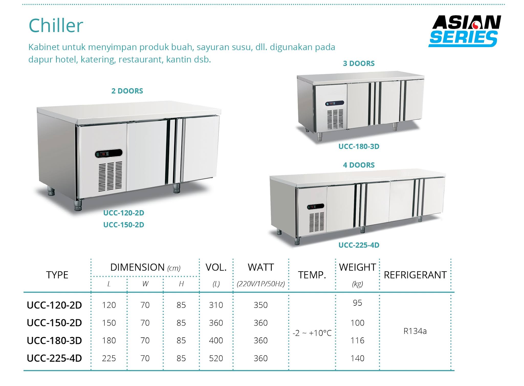 sahabatsejahtera: STAINLESS STEEL UNDER COUNTER CHILLER GEA