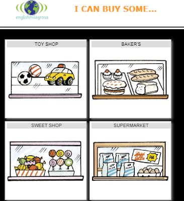 ENGLISH LANGUAGE RESOURCES FOR ENGLISH YOUNG LEARNERS WITH CAMBRIDGE ...