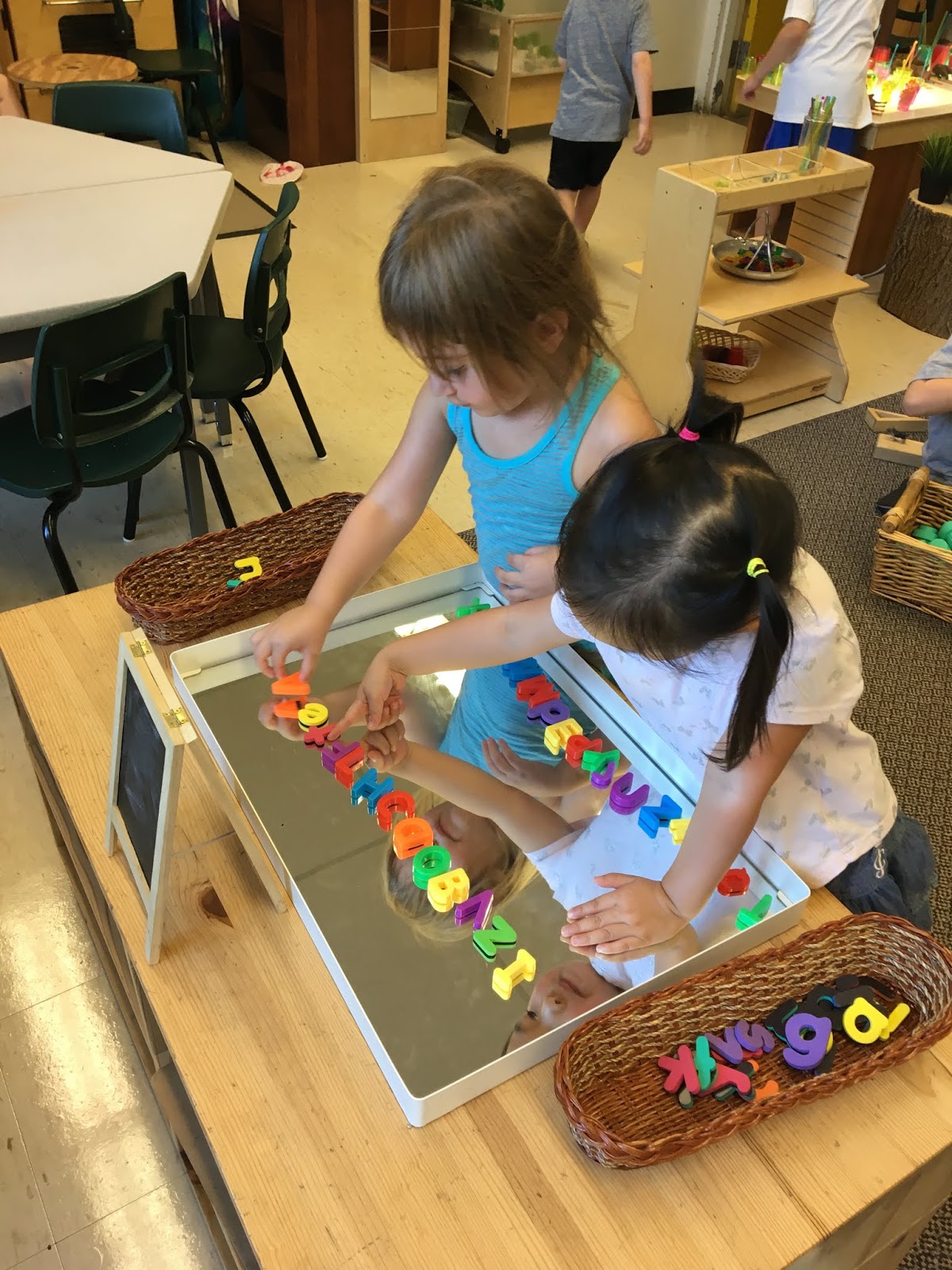 Wonders in Kindergarten