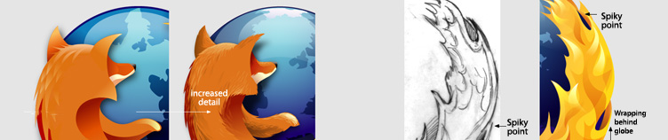 Maksud Dot Blog | PeoplesChoice: Mozilla Firefox Logo Evolution & Secrets Maksud Dot Blog | PeoplesChoice: Mozilla Firefox Logo Evolution & Secrets