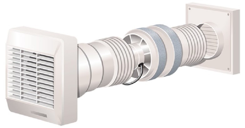 Extraction Fans: What You Should Know About Them | AUSTRALIA PLANET