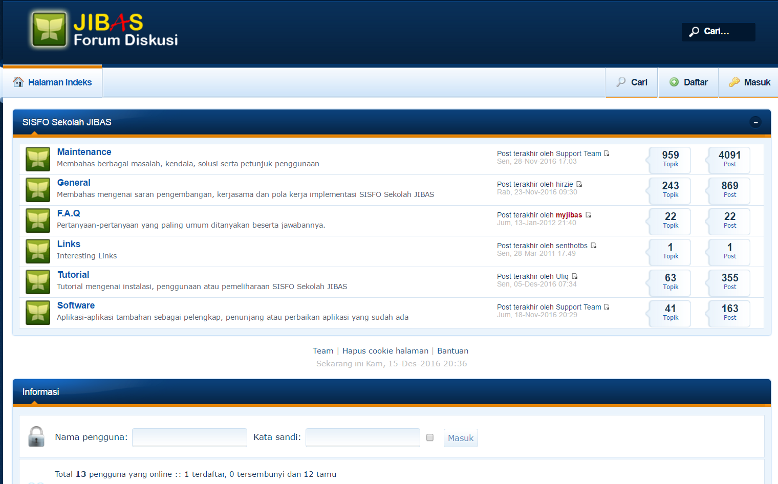 Sistem Informasi Terpadu: Fitur dari JIBAS support center dan fungsinya