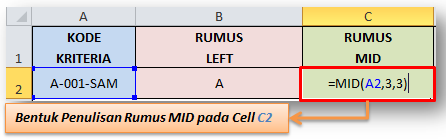 Fungsi LEFT, MID dan RIGHT Di Ms. Excel - Sampul Ilmu