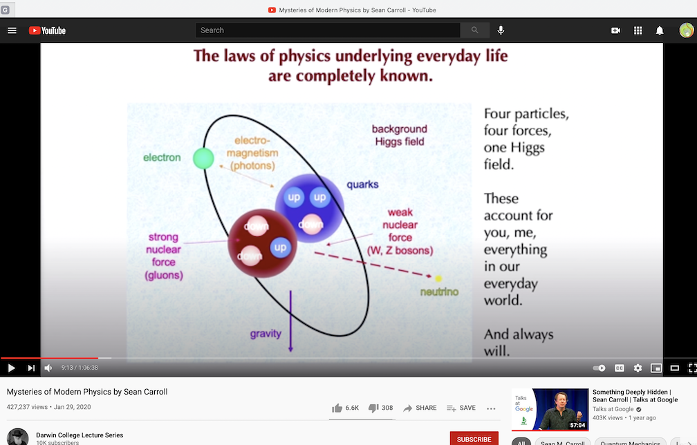 What'sUpWithThatWatts, et al.: Sabine Hossenfelder in Defense of ...