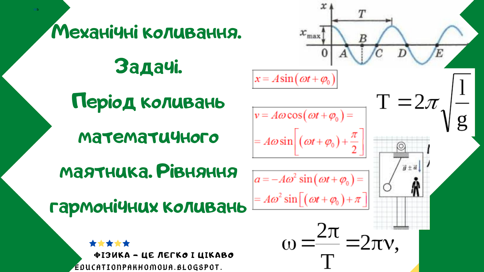Диаграмма для маятника распечатать