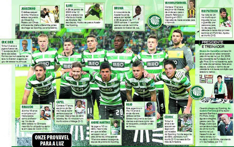 ANOTANDO FÚTBOL *: SPORTING LISBOA * PARTE 5