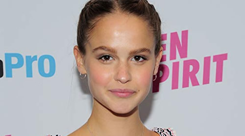 LIST: 109 Most Beautiful Danish Actresses