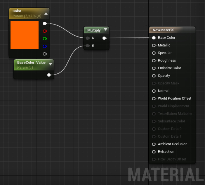 Translucent Material For Unreal Engine 4