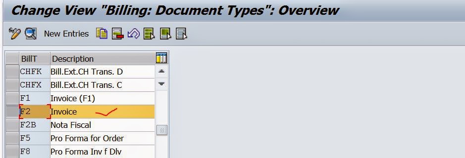 TECHSAP : Defining New Billing Document type In SAP SD(Billing)