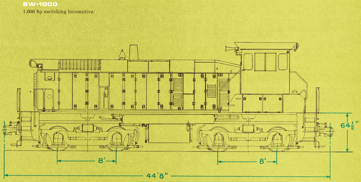 Rolly Martin Country: GM EMD's GPs and SWs - Locomotive Specifications ...