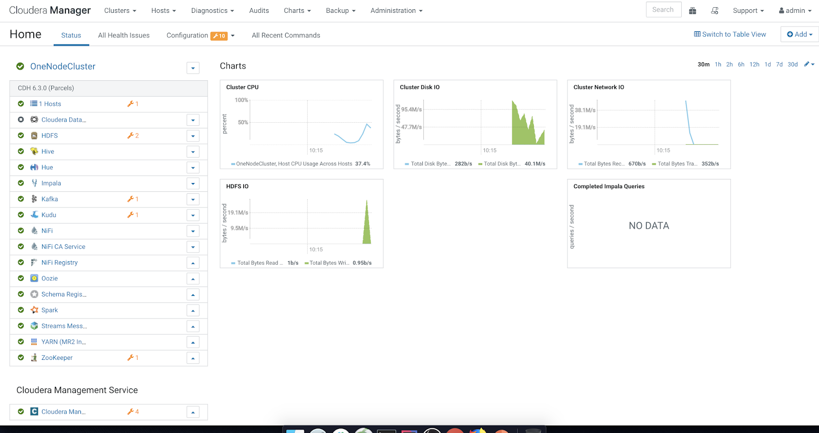 Using Cloudera Streams Messaging Manager For Apache Kafka Monitoring Management Analytics And