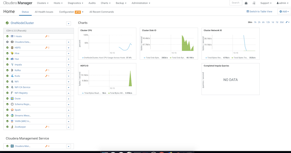 Data In Motion: Using Cloudera Streams Messaging Manager for Apache Kafka Monitoring, Management ...