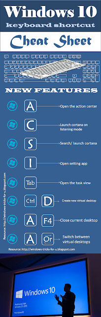 Windows keyboard shortcuts, tricks and tips