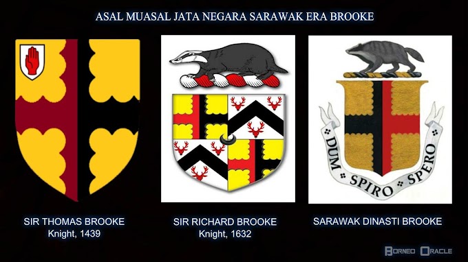 Haiwan Simbolik Setiap Negeri Malaysia - legsploaty