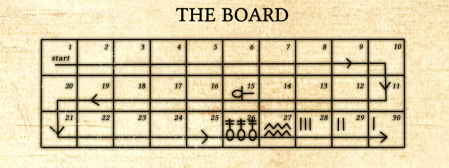 Author Laura Greenwood: Senet