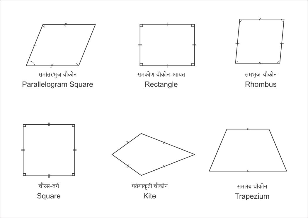 Drawing Grade Exam - Geometry / रेखागणित : Plane Practical Geometry for ...