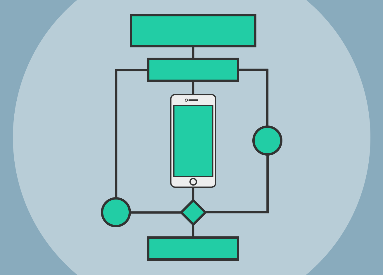 ¿Qué es un algoritmo?