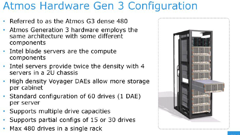 Discover Technology: EMC Atmos - Fundamentals