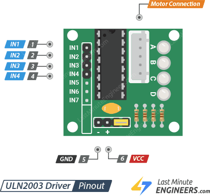 Driver Motor Stepper ULN2003A - Edukasi Elektronika | Electronics ...