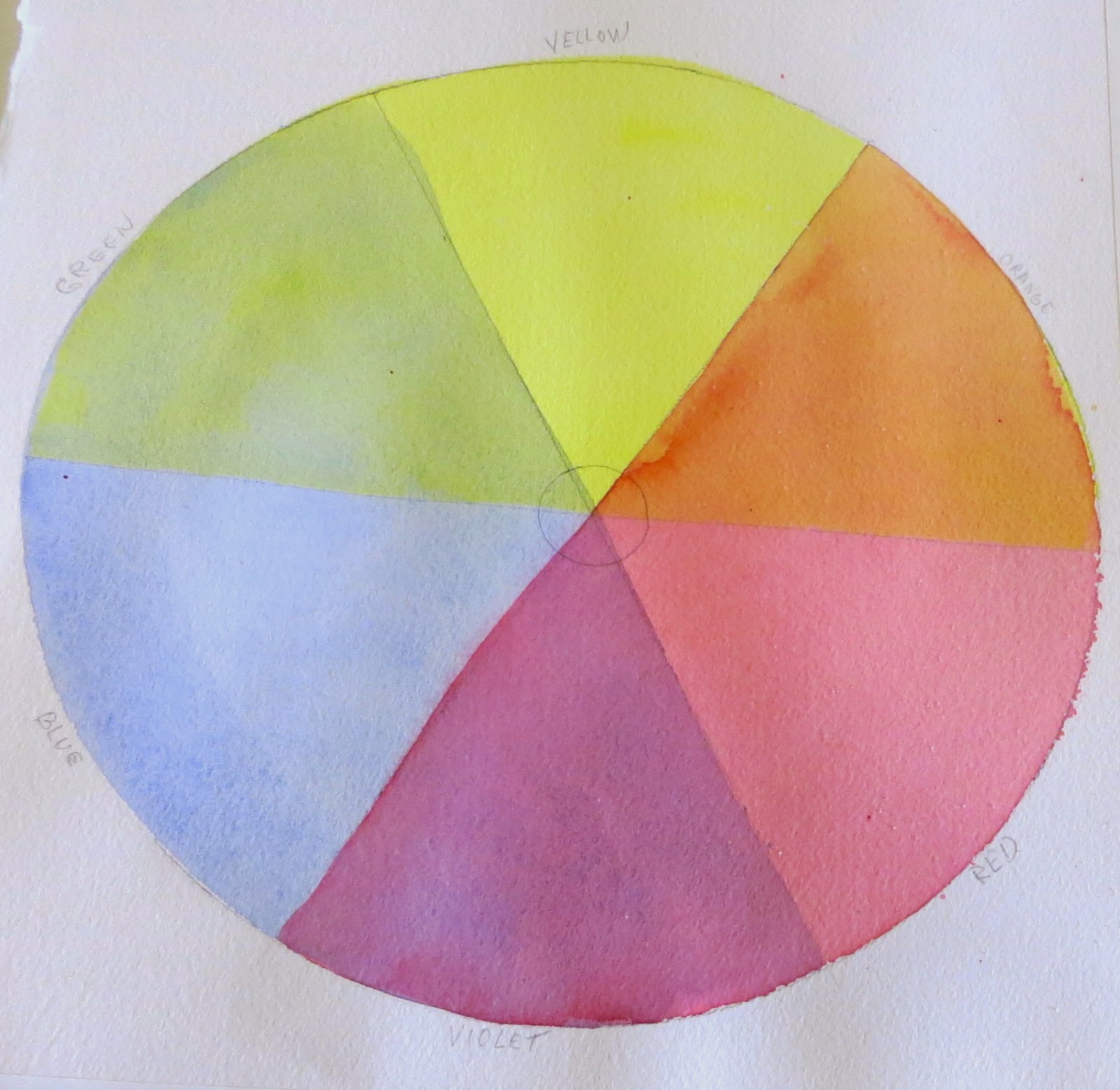 Your Inner Prism: LESSON XI - Part 3: Color Wheel Mandalas