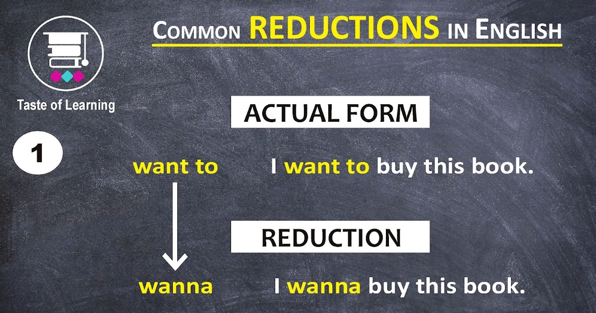 15 Common Reductions in English Language