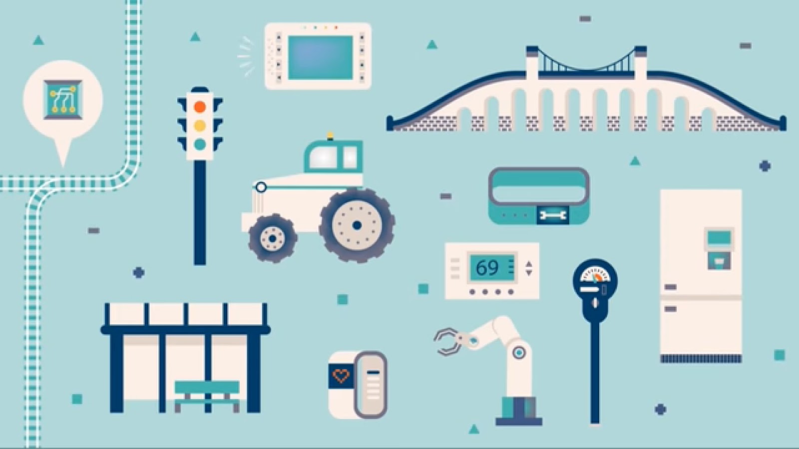 ทำความเข้าใจ Iots ให้มากขึ้น | IoTs Thai