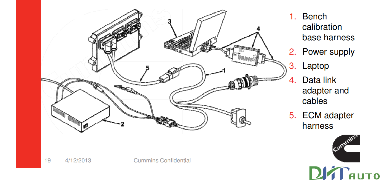 Calterm III Training Basic - Automotive Library