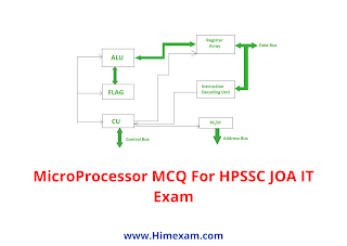 MicroProcessor MCQ For HPSSC JOA IT Exam - Himexam.com