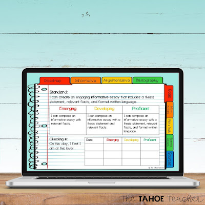 Digital Informative and Argumentative Writing Units | The Tahoe Teacher
