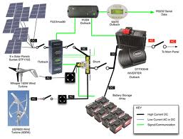 Applications of Power Electronics | Applications of Power Electronics