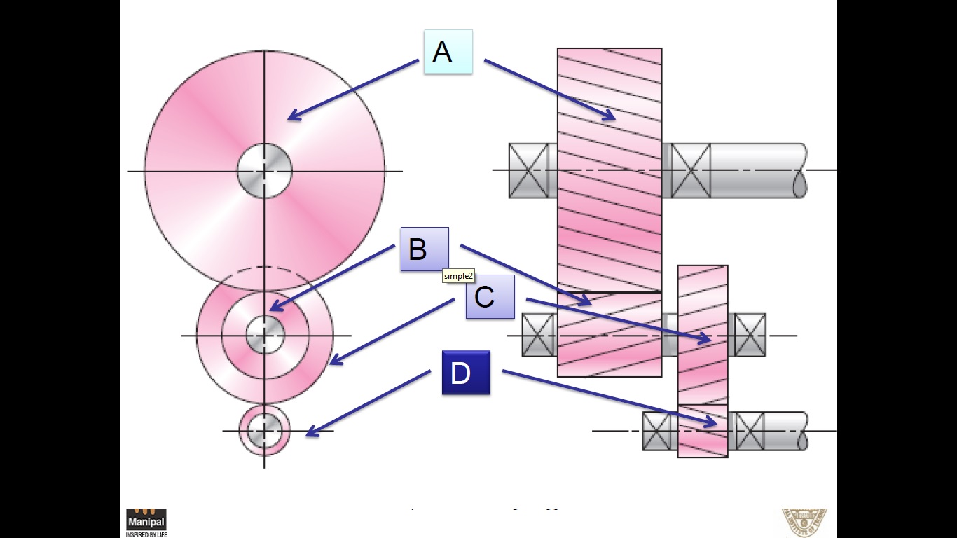 MES ASSIGNMENT DIAGRAMS | M!T ! SECT!0N