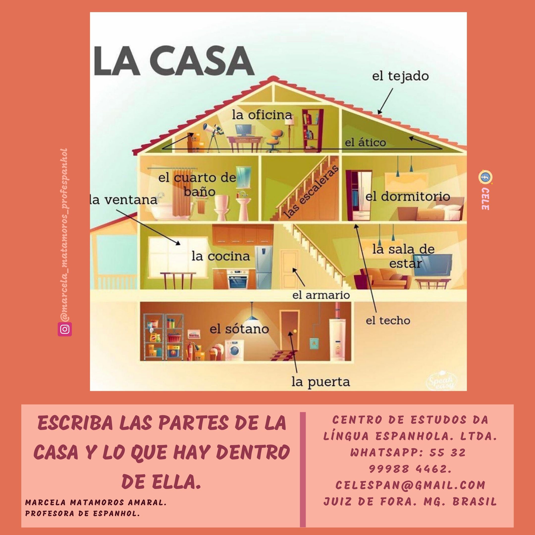 Español y Tecnologias Pura Vida: Las partes de la casa