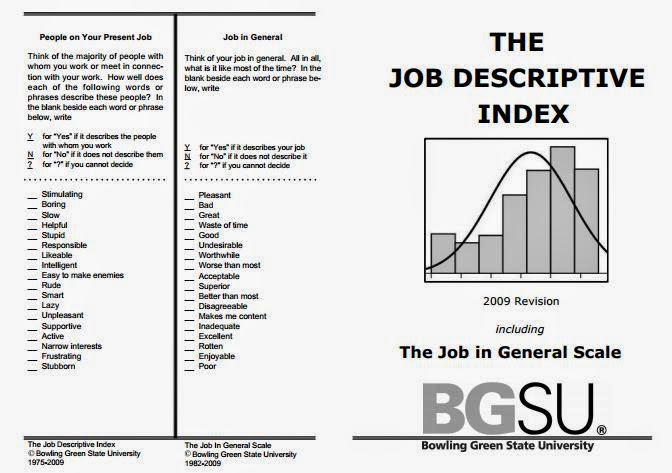 Philippine Psychometricians Licensure Exam Reviewer : Job Descriptive Index