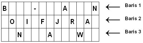 ILMU KOMPUTER DAN TEKNOLOGI (ALFIAN THE MASTER) : Cara men-decrypt dari ...