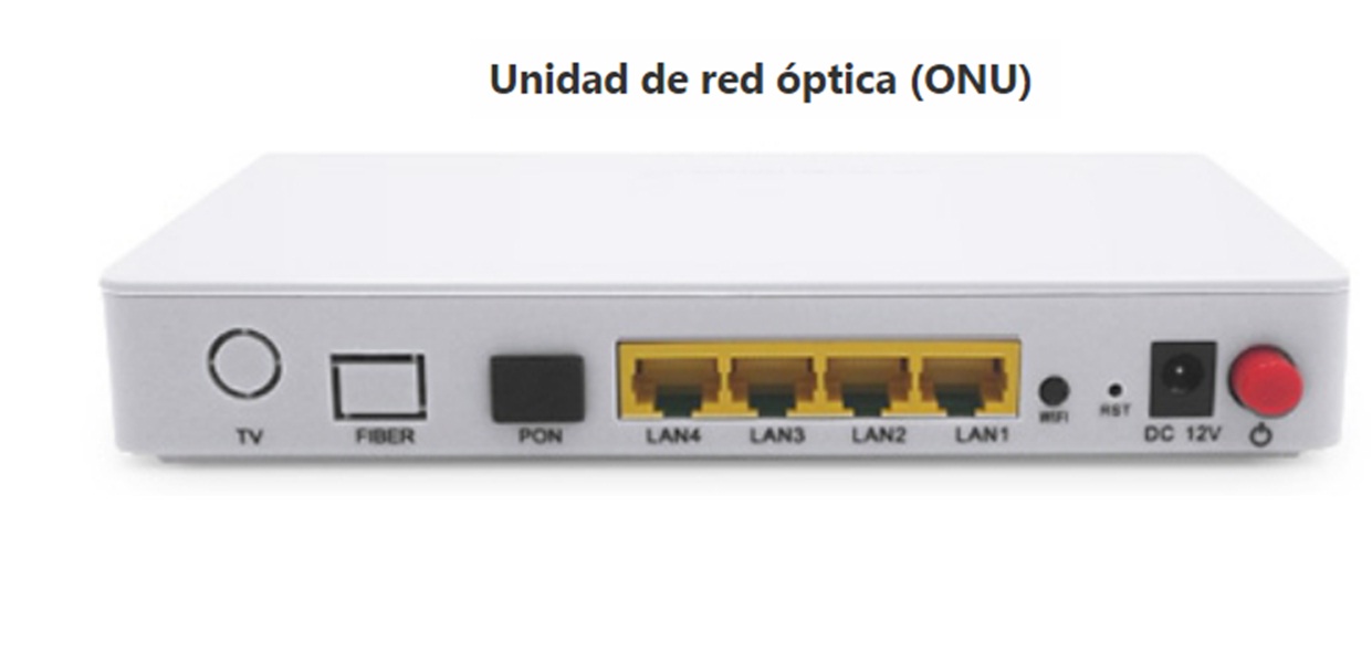 Ticorporation: ¿Qué es OLT, ONU, ONT y ODN?
