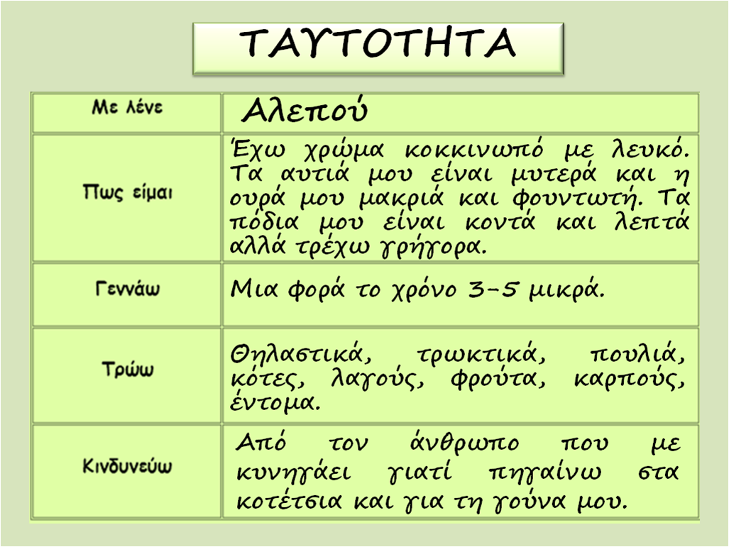 Τα δευτεράκια και το ξωτικό!: Η πονηρή... η αλεπού!