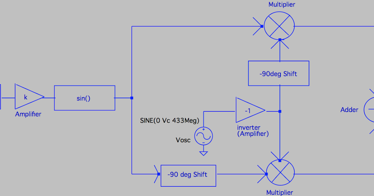 Designing Radios, Electronics. /実用的通信装置の設計: Theory of FM/PM modulation ...