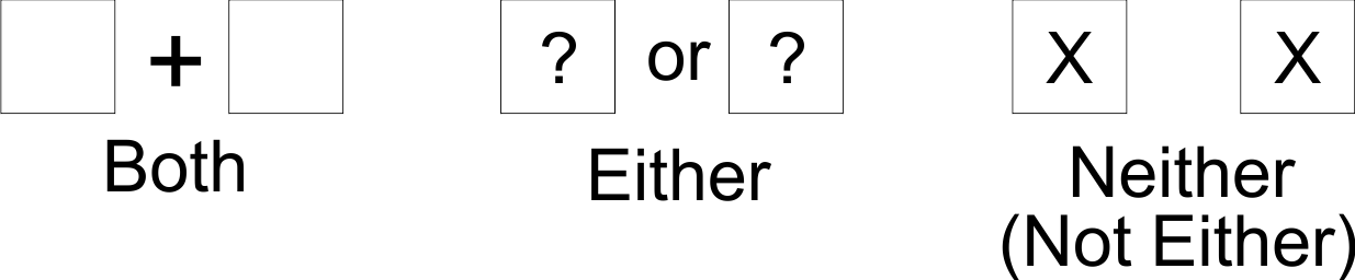 Both, Either, Neither (English) - Semoga Bermanfaat