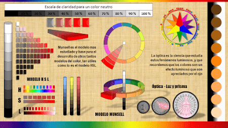 INTERIORISMO - A. Betances: El modulor la serie Roja y Azul