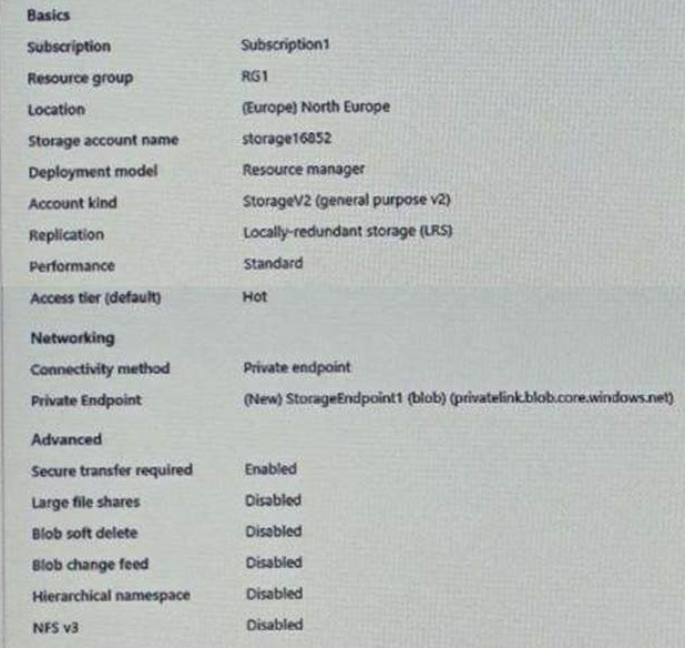 Azure Azure Kubernetes Cluster Ms Sql Server Azure Azure Devops And Terraform Az Cli