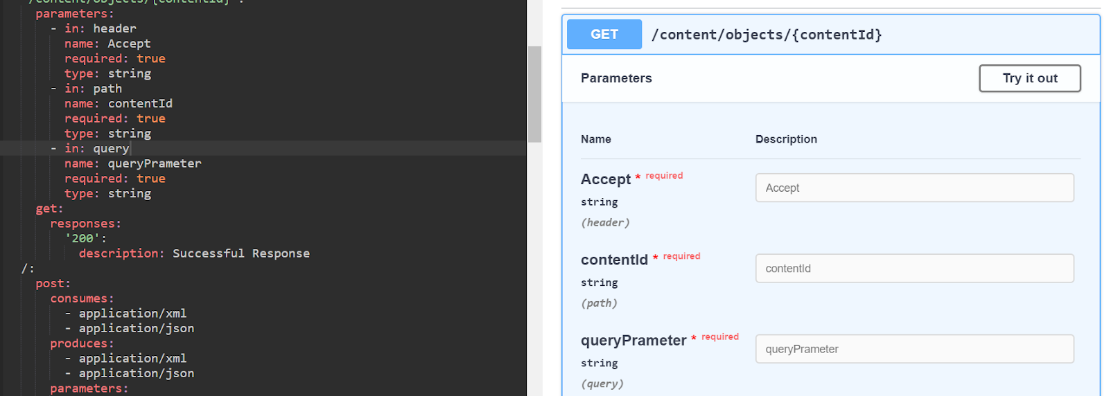 Swagger API document from Any WADL & Schema in Oracle SOA