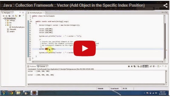 Java Ee Java Collection Framework Vector Add Object In The Specific Index Position