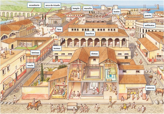 EL CUADERNILLO DE SOCIALES DE 1º ...: Unidad 12. Roma