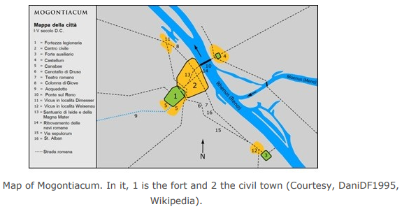 Stretching the Boundaries: Mogon