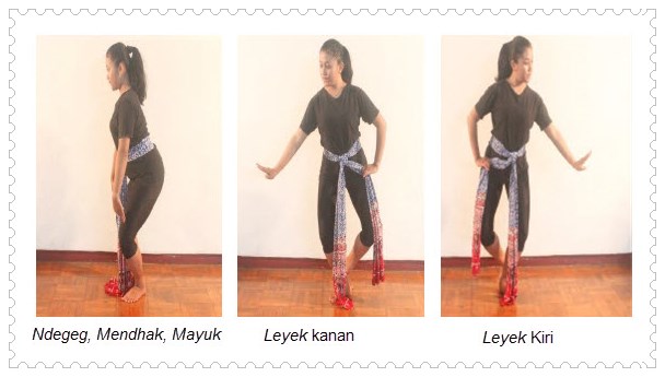 KELAS X BAB 5 Gerak Dasar Tari