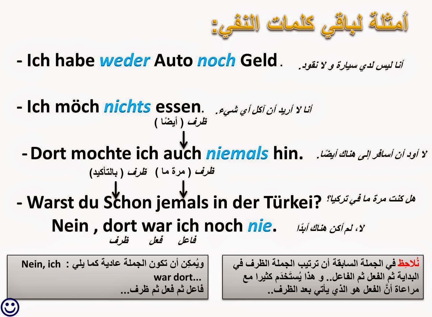 تعلَّم اللغة الألمانية بسهولة صور فيديو نص متجدد : ): النفي في ...