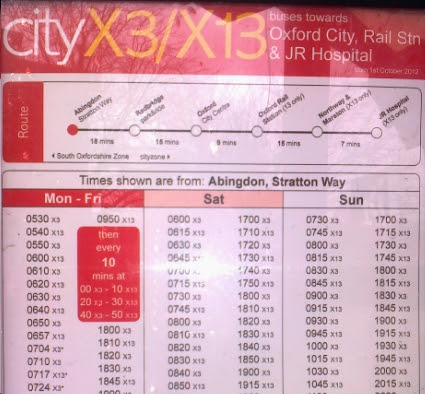 Public Transport Experience: 13 : 23 : X2 : X3 : X13 - Fun With Numbers (2)