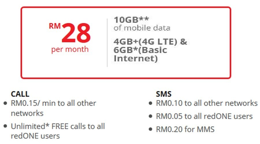 Amazing Plans - redone